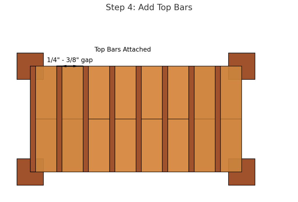 How To Build A Top Bar Beehive Easy Diy Guide For Beekeepers